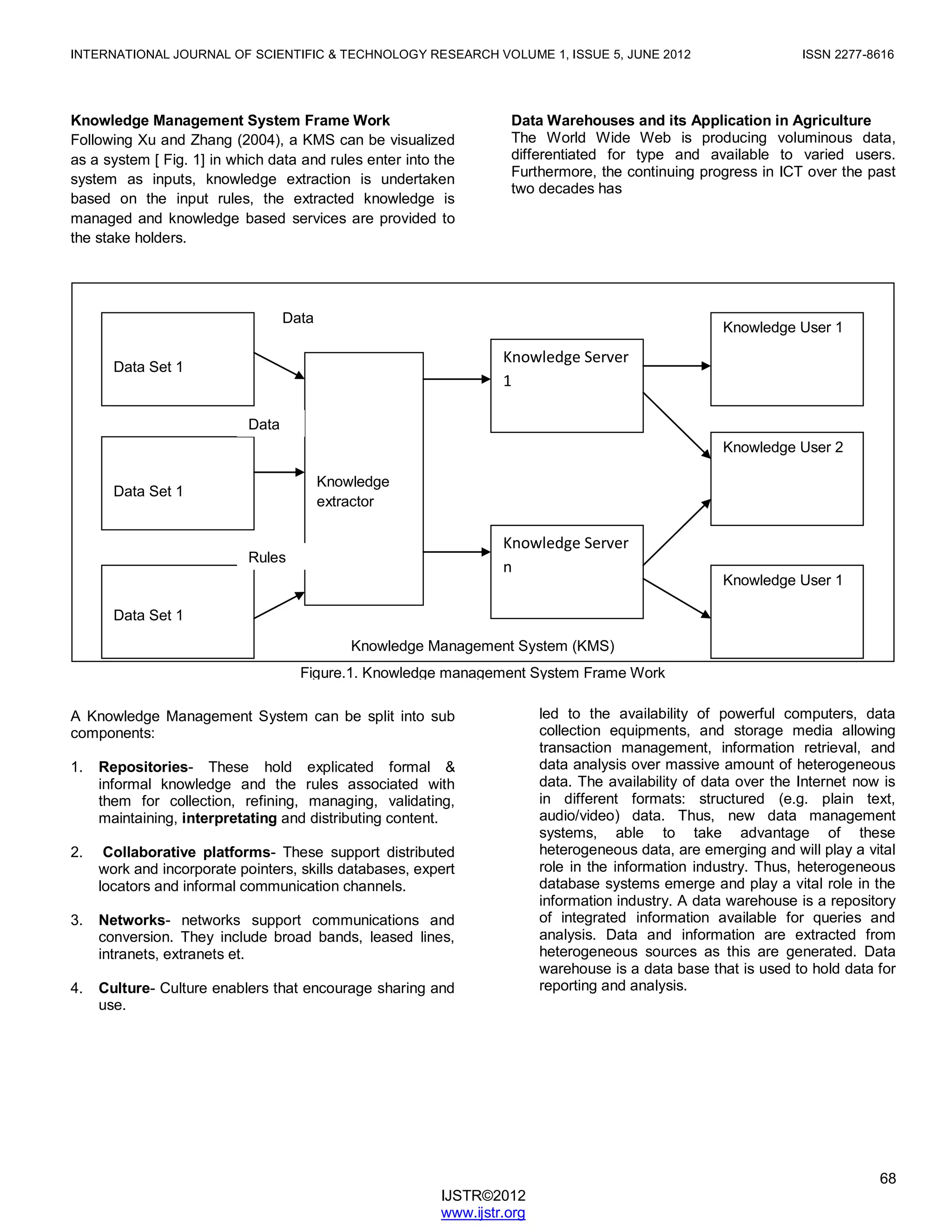 Data-Mining-Techniques-A-Tool-For-Knowledge-Management-System-In-Agriculture.pdf