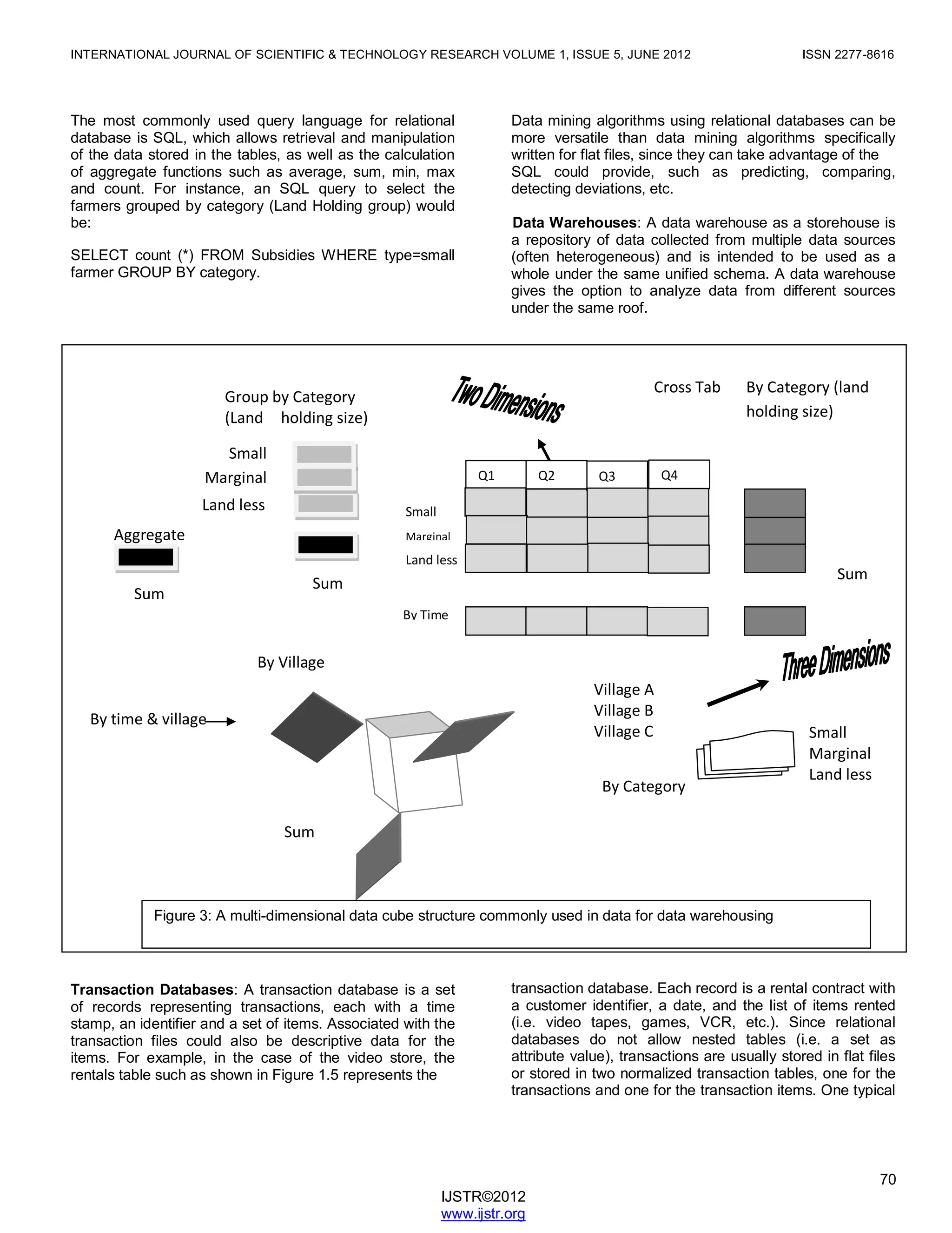 Data-Mining-Techniques-A-Tool-For-Knowledge-Management-System-In-Agriculture.pdf | Agriculture ...