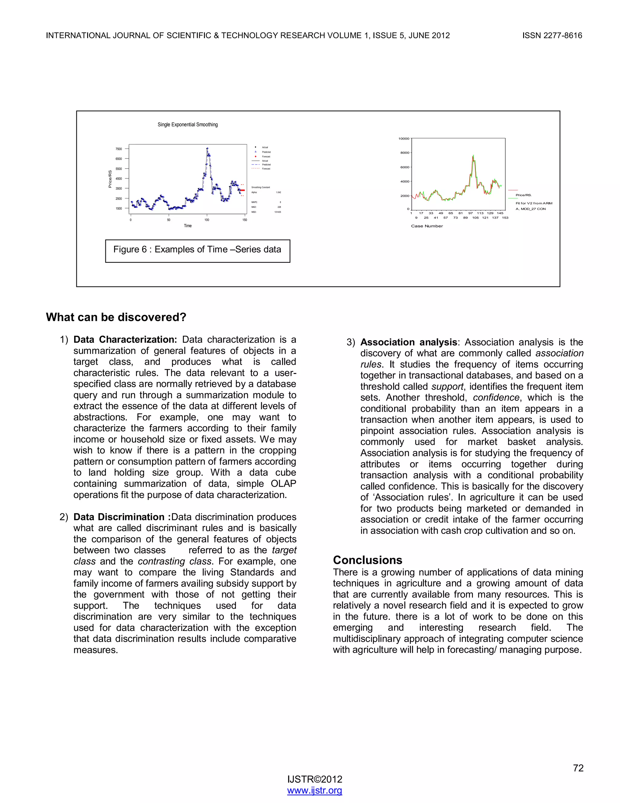 Data-Mining-Techniques-A-Tool-For-Knowledge-Management-System-In-Agriculture.pdf