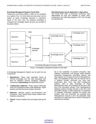 Data-Mining-Techniques-A-Tool-For-Knowledge-Management-System-In-Agriculture.pdf