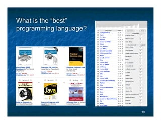 Data mining, truth, justice, the American Way, and the Giant Spaghetti ...