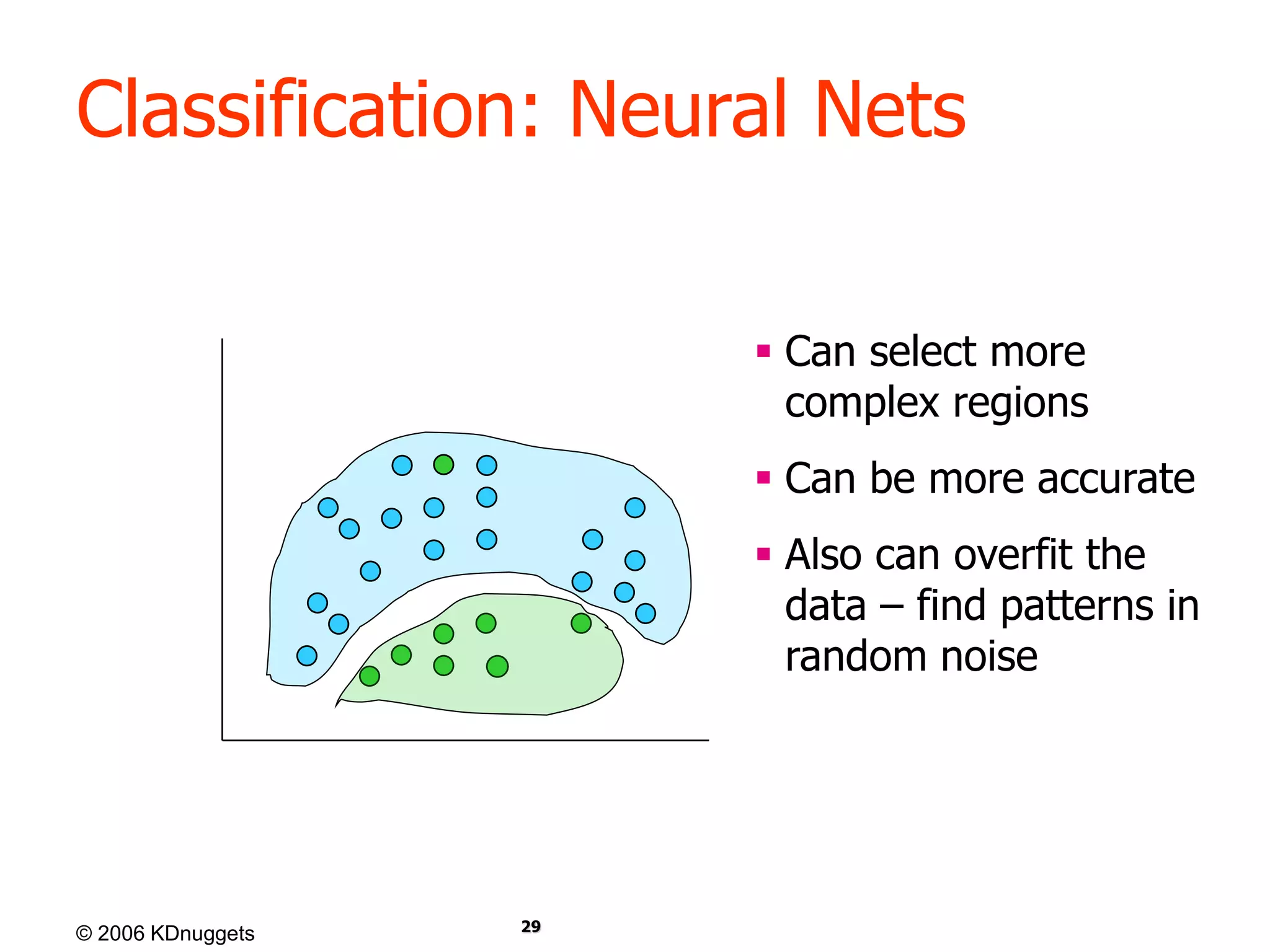 data-mining-tutorial.ppt
