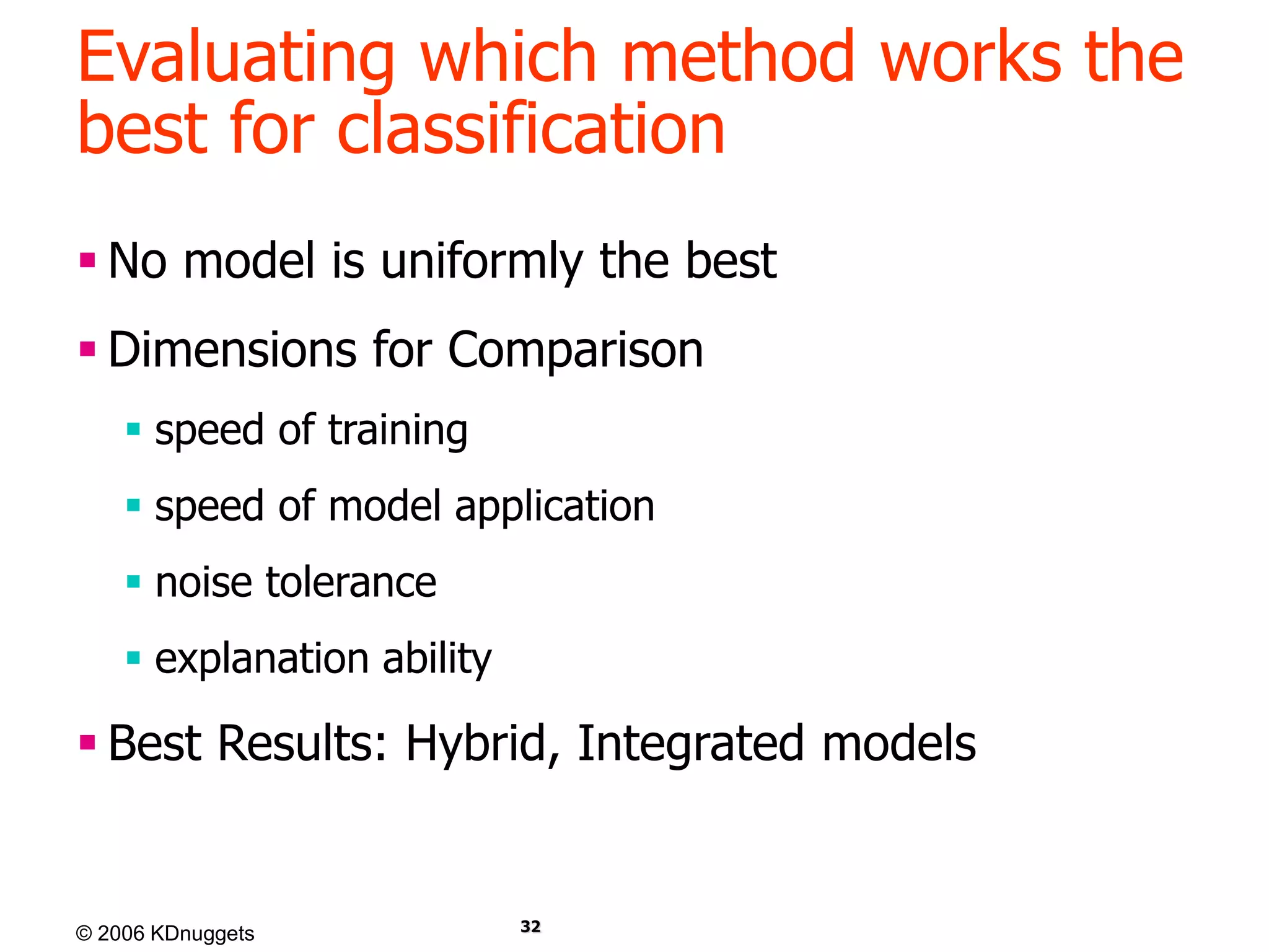 Data Mining Tutorialppt 2025