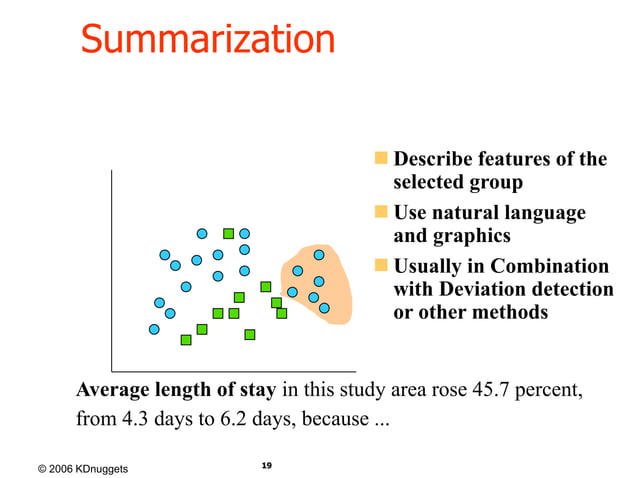 data-mining-tutorial.ppt