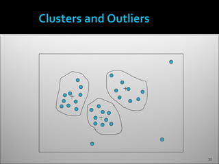 Data miningppt378 | PPT