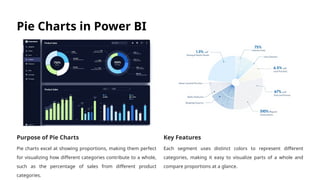 Data-Modeling-and-Basic-Visualization-in-Power-BI.pptx