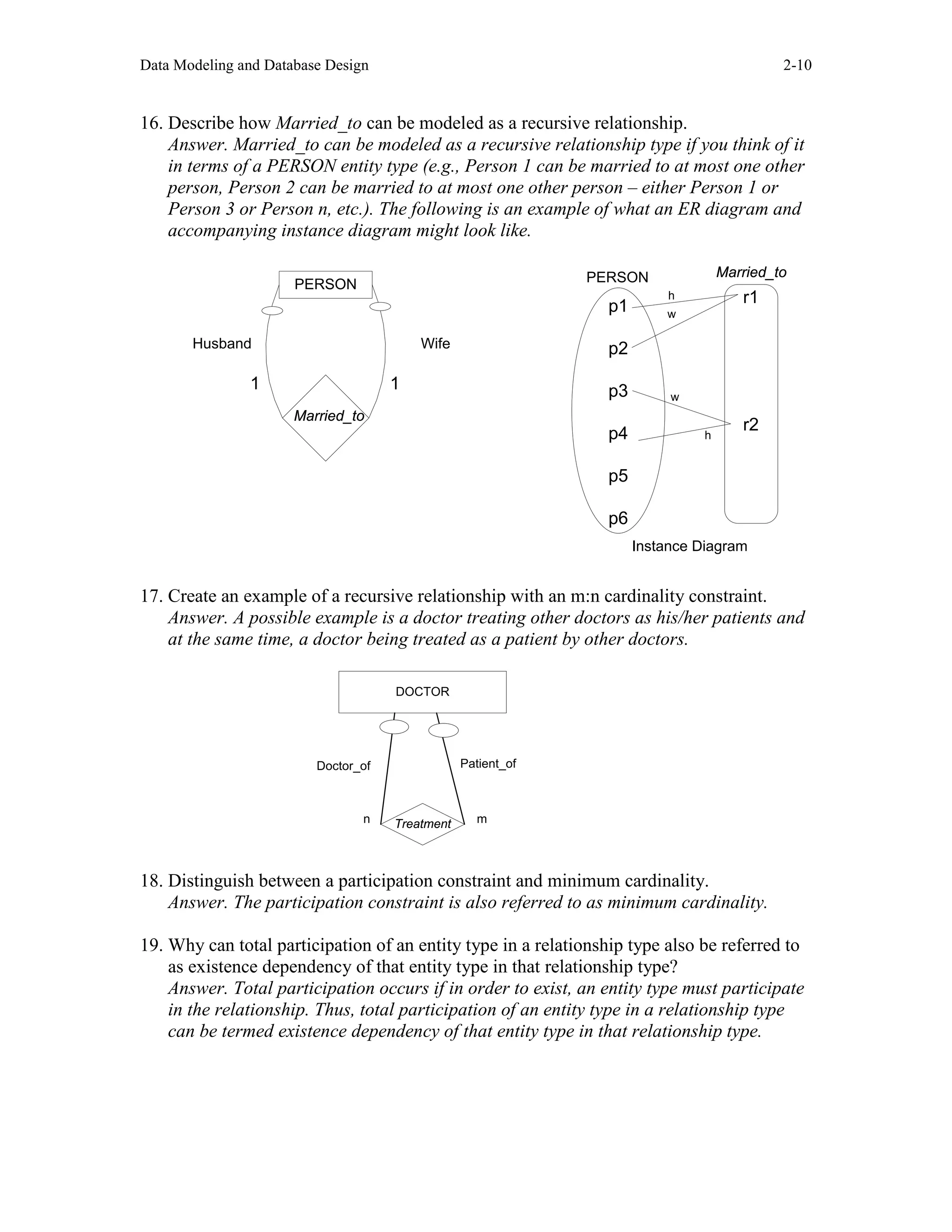Data Modeling and Database Design 2nd Edition by Umanath Scamell Solution Manual | PDF