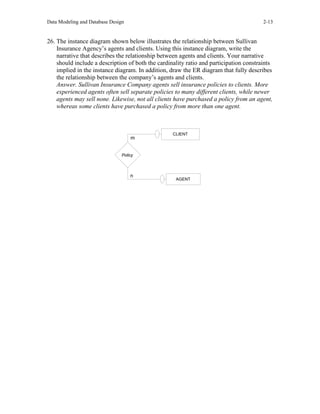 Data Modeling and Database Design 2nd Edition by Umanath Scamell Solution Manual | PDF