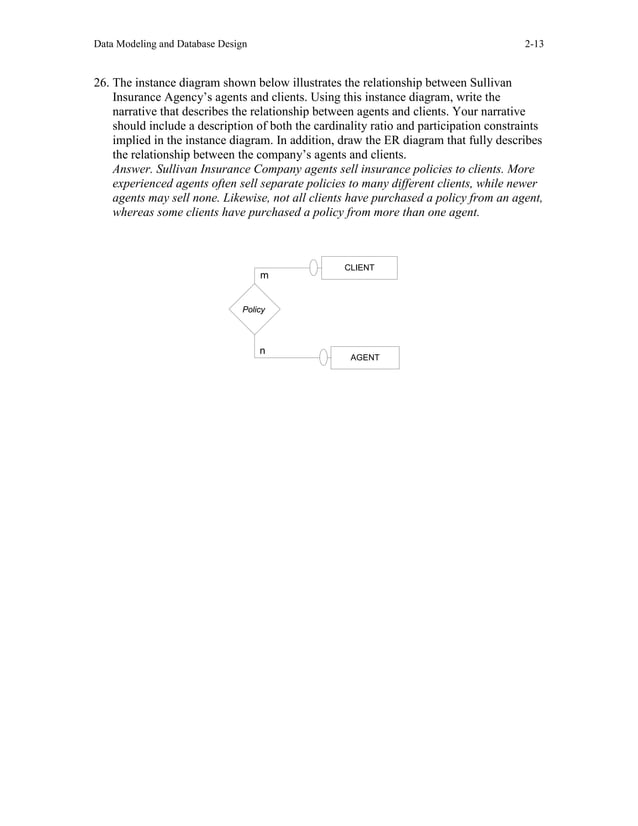 Data Modeling and Database Design 2nd Edition by Umanath Scamell Solution Manual | PDF