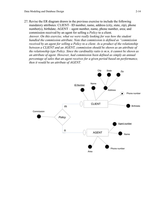 Data Modeling and Database Design 2nd Edition by Umanath Scamell ...