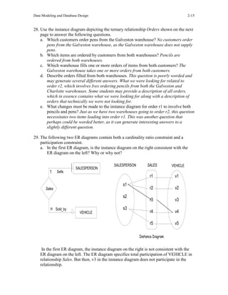 Data Modeling and Database Design 2nd Edition by Umanath Scamell Solution Manual | PDF