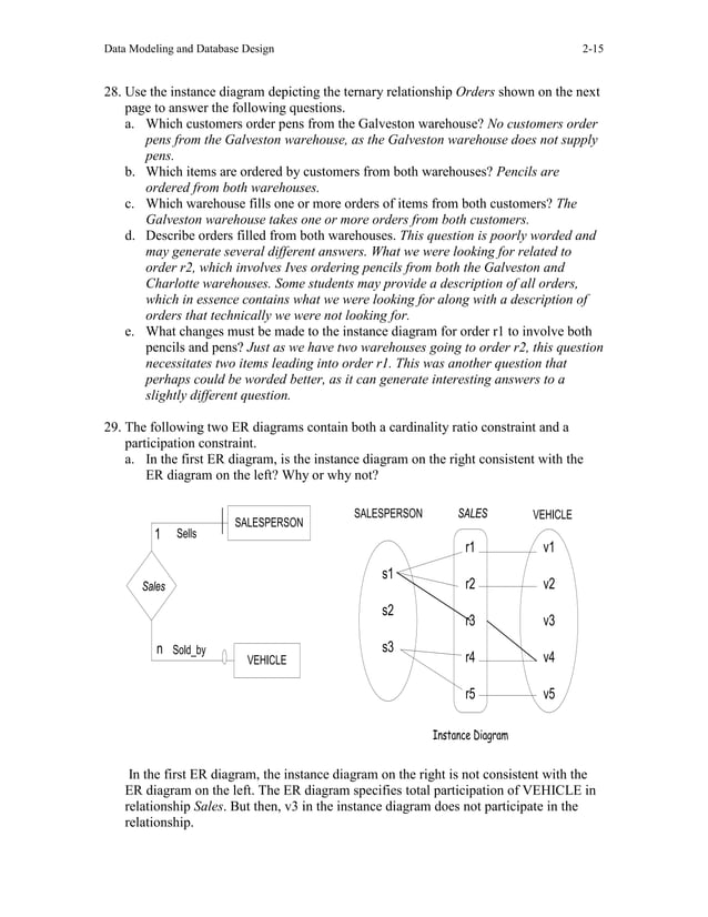 Data Modeling and Database Design 2nd Edition by Umanath Scamell ...