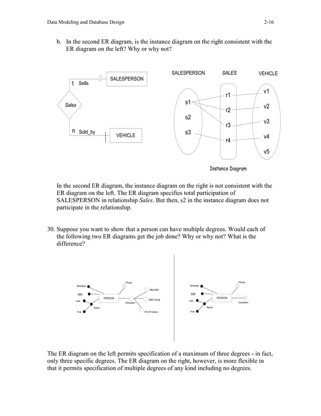 Data Modeling and Database Design 2nd Edition by Umanath Scamell Solution Manual | PDF