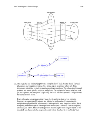 Data Modeling and Database Design 2nd Edition by Umanath Scamell Solution Manual | PDF