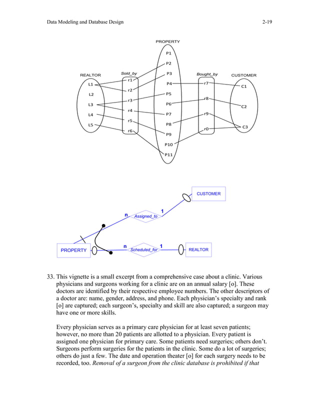 Data Modeling and Database Design 2nd Edition by Umanath Scamell Solution Manual | PDF