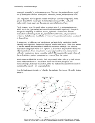 Data Modeling and Database Design 2nd Edition by Umanath Scamell ...
