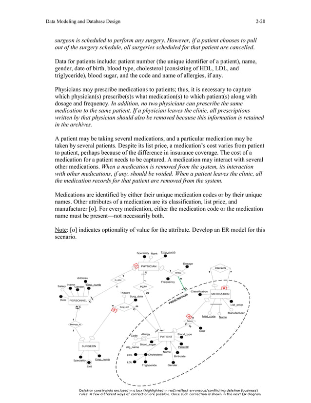 Data Modeling and Database Design 2nd Edition by Umanath Scamell Solution Manual | PDF