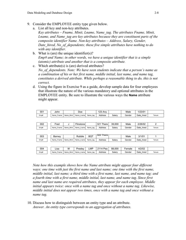 Data Modeling and Database Design 2nd Edition by Umanath Scamell Solution Manual | PDF