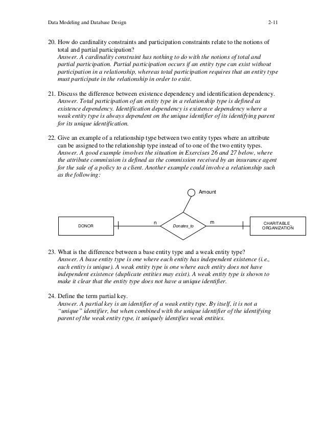 Data Modeling and Database Design 2nd Edition by Umanath Scamell Solu…