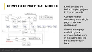 DAS Slides: Data Modeling Case Study — Business Data Modeling at Kiewit ...