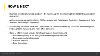 DAS Slides: Data Modeling Case Study — Business Data Modeling at Kiewit ...