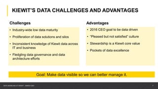 DAS Slides: Data Modeling Case Study — Business Data Modeling at Kiewit ...