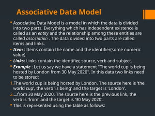data-models .pptx