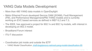 Data models-and-automation-jp | PPT