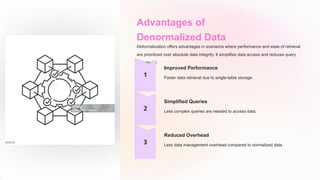 Dcnd data-Models-and-Data-Standards.pptx