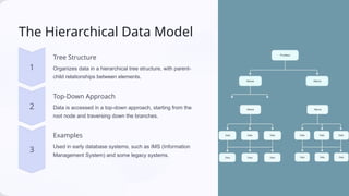 Data-Models-in-DBMS-An-Overview.pptx.pptx