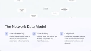 Data-Models-in-DBMS-An-Overview.pptx.pptx