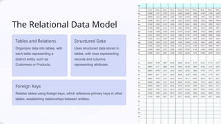 Data-Models-in-DBMS-An-Overview.pptx.pptx