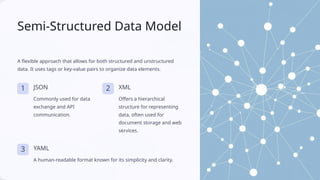 Data-Models-in-DBMS-An-Overview.pptx.pptx