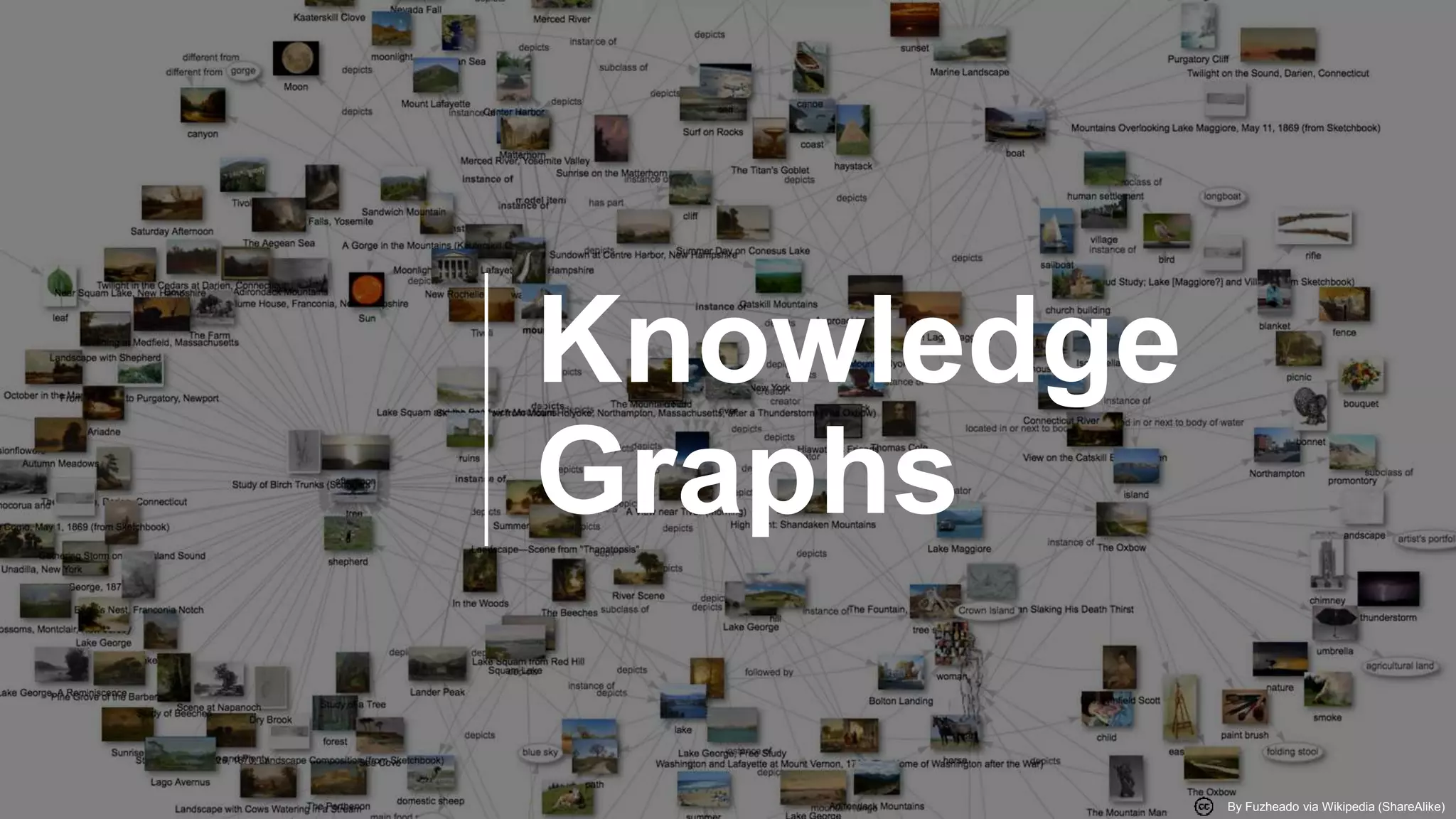 JOSA TechTalks - Data Oriented Architecture | PPT