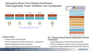 Data Plane Evolution: Towards Openness and Flexibility | PPT