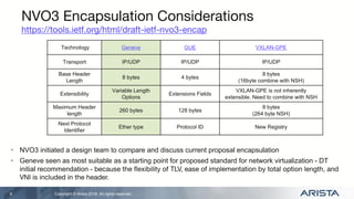 Data Plane Evolution: Towards Openness and Flexibility | PPT
