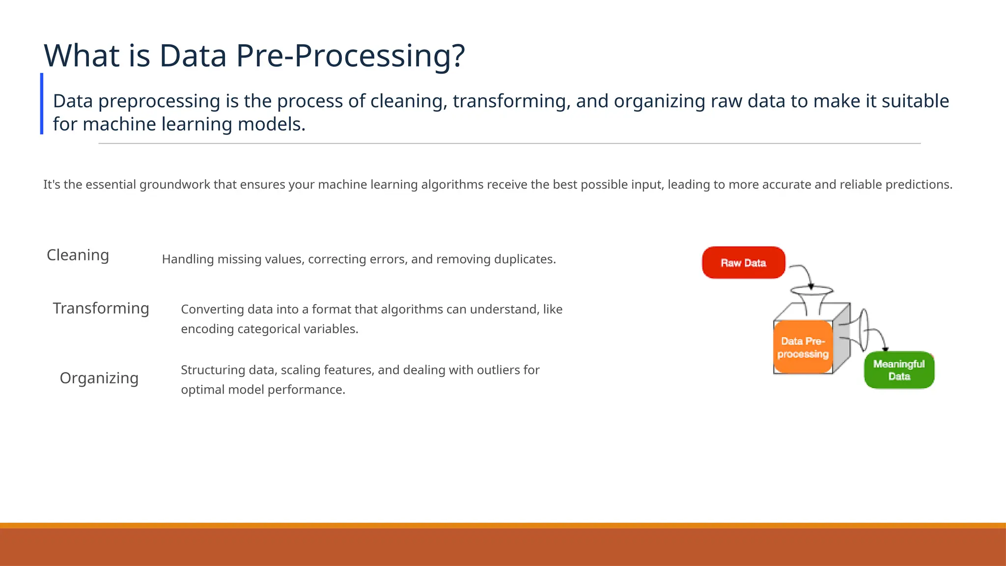 Data-Pre-Processing-and-Visualization-for-Machine-Learning.pptx