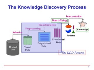Data preparation | PPTX | Databases | Computer Software and Applications