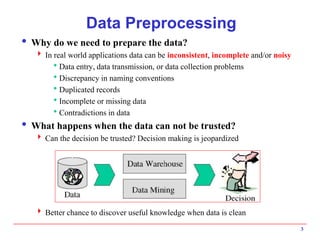 Data preparation | PPTX | Databases | Computer Software and Applications