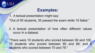 DATA-PRESENTATION. power point tx | PPT