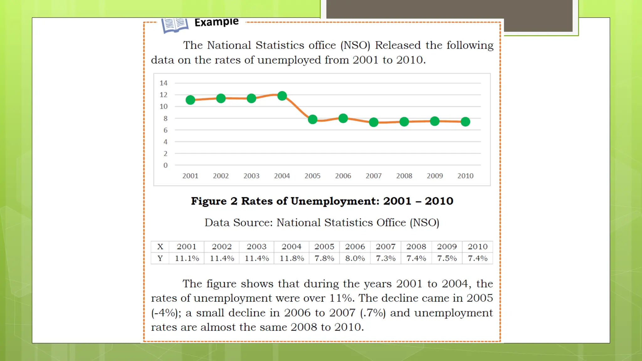 Data-Presentation-and-Interpretation-in-Tabular-Graphical.pptx