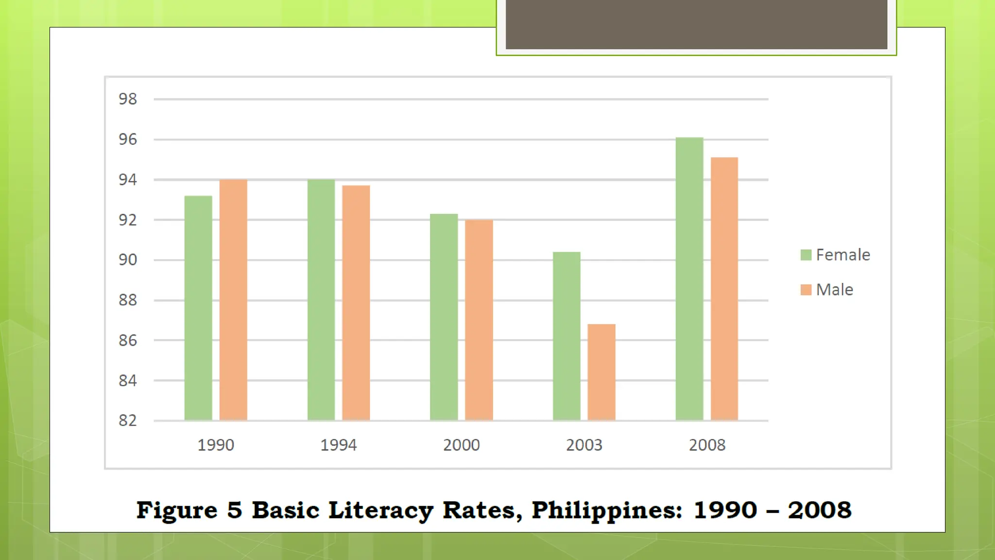 Data-Presentation-and-Interpretation-in-Tabular-Graphical.pptx