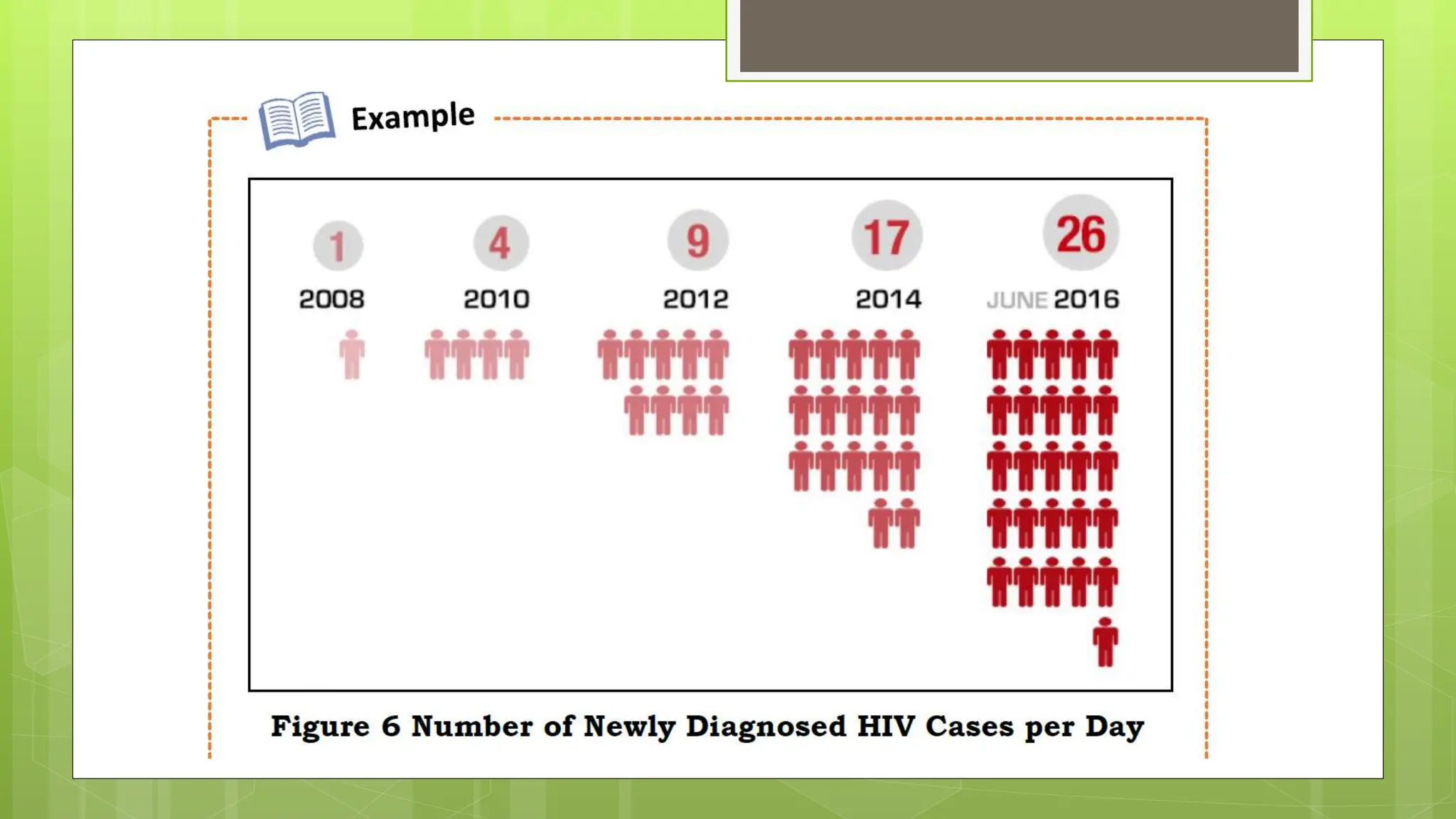 Data-Presentation-and-Interpretation-in-Tabular-Graphical.pptx
