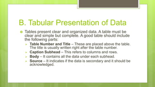 Data-Presentation-and-Interpretation-in-Tabular-Graphical.pptx