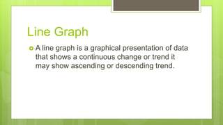 Data-Presentation-and-Interpretation-in-Tabular-Graphical.pptx