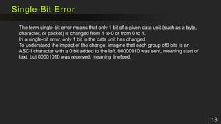 Phase Modulation , Error, Hamming Distance , GSM -Data Communication | PPT