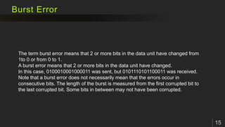 Phase Modulation , Error, Hamming Distance , GSM -Data Communication | PPT