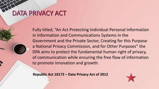 DATA-PRIVACY-ACT.pptx