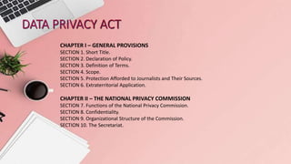 DATA-PRIVACY-ACT.pptx