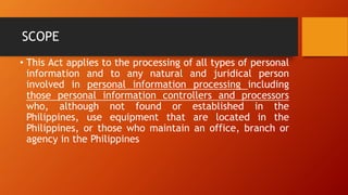 DATA-PRIVACY-ACT OF 2012- draft only ppt.pptx